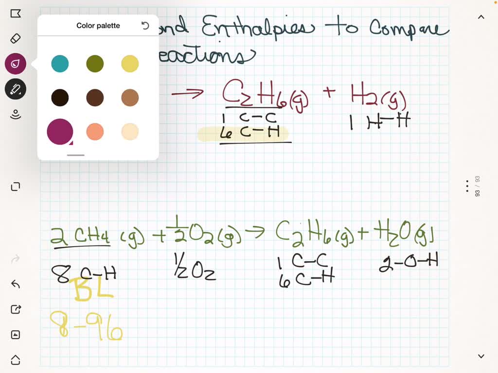 SOLVED:An important reaction for the conversion of natural gas to other ...
