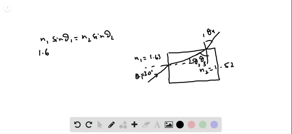 The drawing shows a rectangular block of glass (n=1.52) surrounded by ...