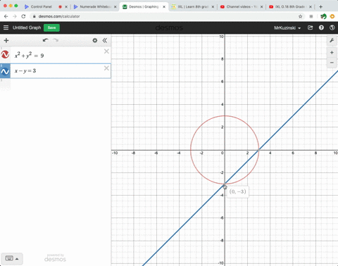 SOLVED:graph both equations in the same rectangular coordinate system and find all points of ...