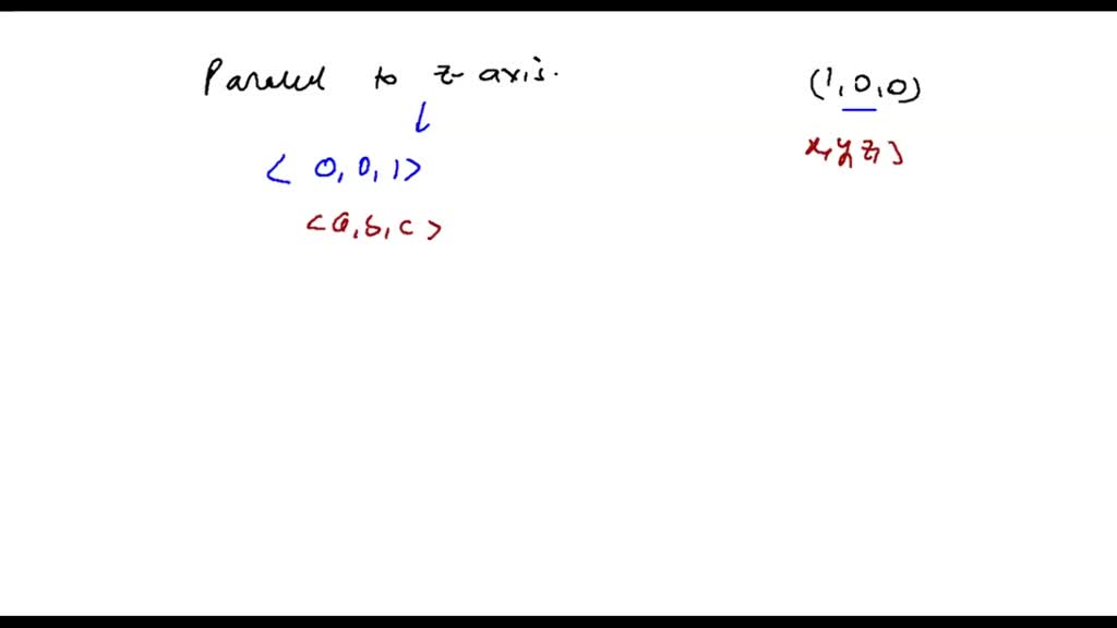 ⏩SOLVED:Find parametric equations for the line. The line parallel to… | Numerade