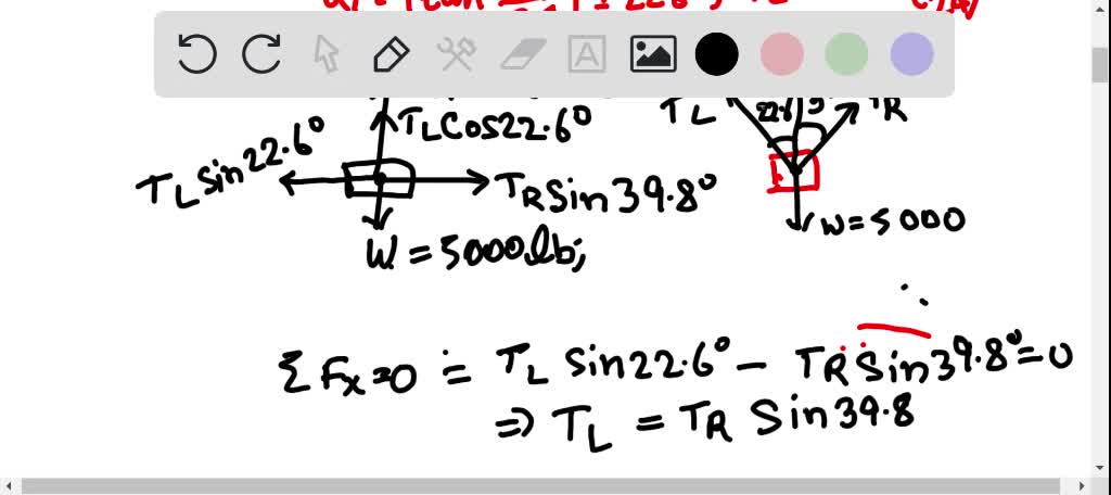 SOLVED:Use the figure to determine the tension (in pounds) in each cable supporting the load ...