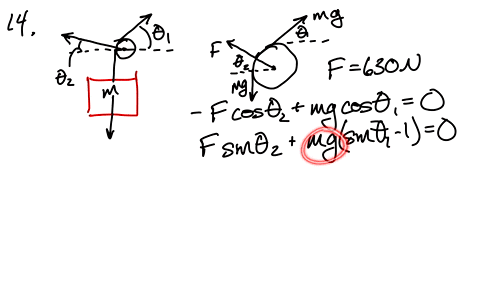 Chapter 7, Extended Bodies at Rest Video Solutions, College Physics ...