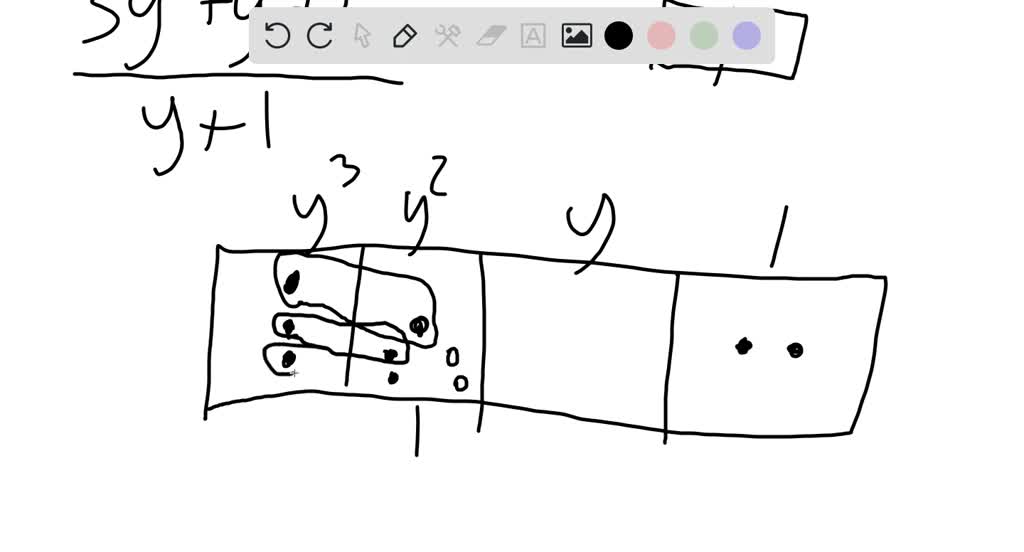 SOLVED y 3 y 2 3 Y 3