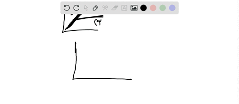 Sketch the phase diagram for oxygen using the following data: triple ...