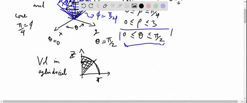 ⏩SOLVED:Let D be the region in the first octant that is bounded… | Numerade