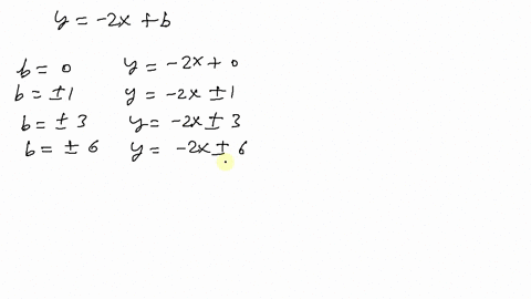 SOLVED:Use a graphing device to graph the given family of lines in the same viewing rectangle ...