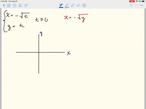 SOLVED:Exercises 1-18 give parametric equations and parameter intervals for the motion of a ...