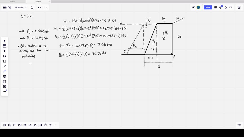 SOLVED:Determine the smallest base length b of the concrete gravity dam that will prevent the ...