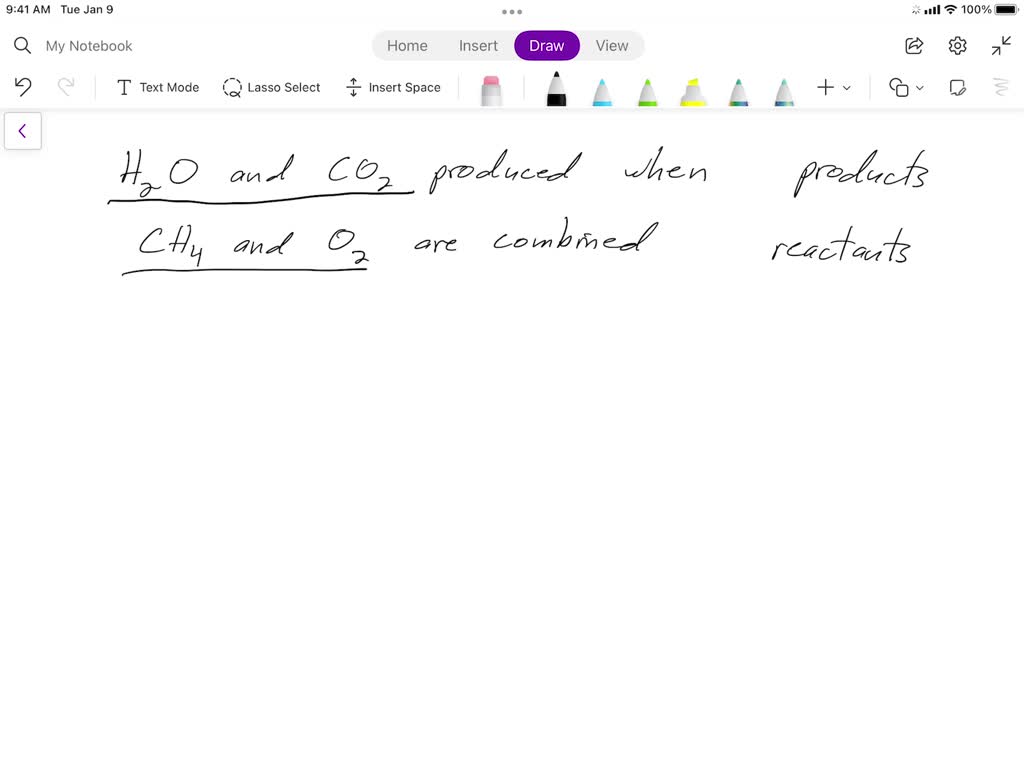 SOLVED:The burning of methane (CH4) with oxygen (O2) produces water (H2 ...