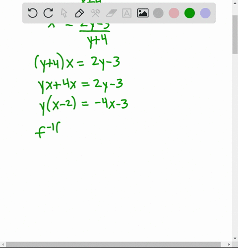 Solved The Function F Is One To One Find Its Inverse And Check Your