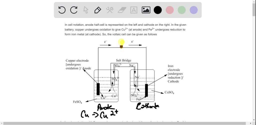 SOLVED:Draw a diagram of each cell. Label the anode, the cathode, the ...