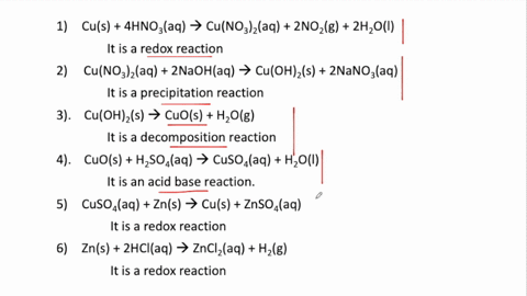 SOLVED:The following "cycle of copper" experiment is performed in some ...