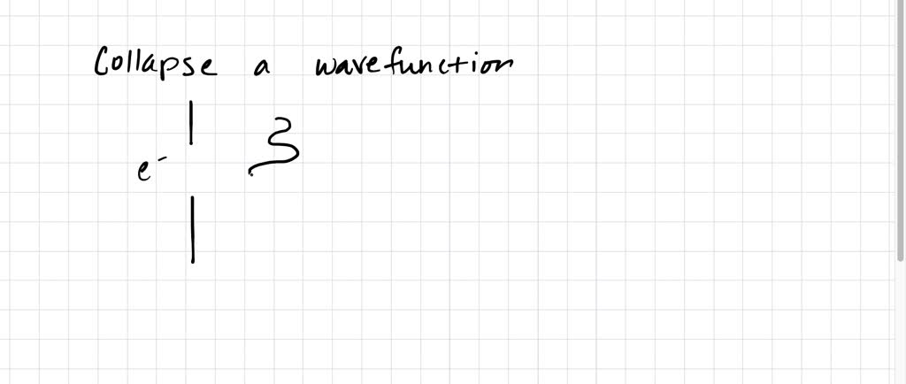 SOLVED:The system measured through Sperling's partial report procedure: