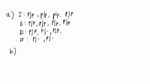 ⏩SOLVED:Consider the accompanying pedigree of a rare autosomal… | Numerade