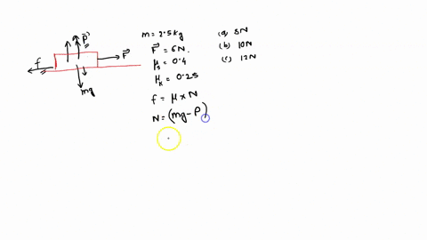 SOLVED: A 2.5 kg block is initially at rest on a horizontal surface. A horizontal force of ...