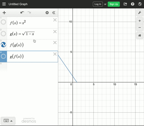 SOLVED:Find formulas for f ∘g and g ∘f, and state the domains of the ...