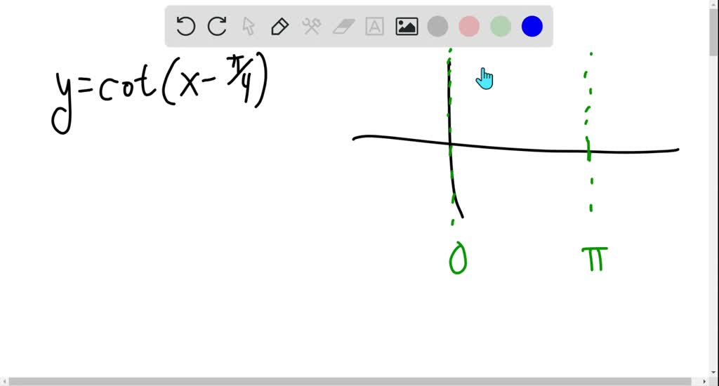 ⏩SOLVED:Match each function defined in Exercise with its graph in ... ⏩SOLVED:Match each function defined in Exercise with its graph in ...