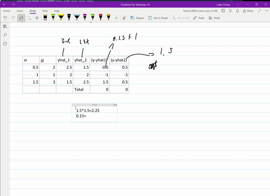 SOLVED:Construct a scatterplot of the following data. a. Plot the following two lines on your ...