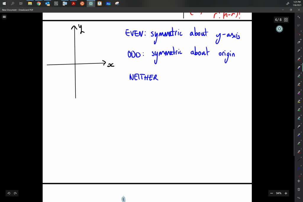 SOLVED:Using visual observation, determine whether the graph of the function is even, odd, or ...