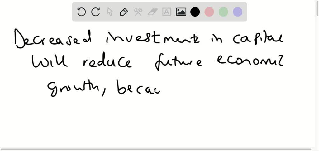 SOLVED: Define saving and investment. Data for the simple economy of ...