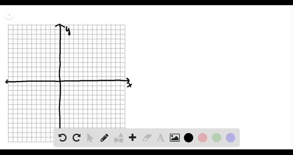 Solved In Exercises 13 16 Find And Sketch The Level Curves F X Y C On The Same Set Of