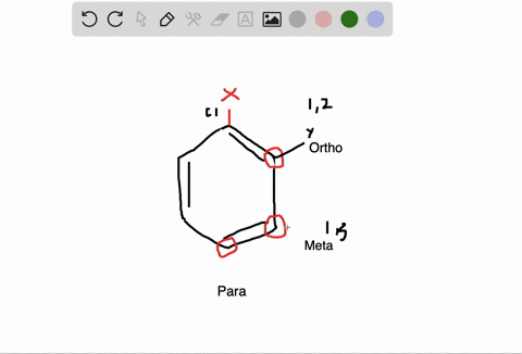 Explain the use of the terms ortho, meta, and para in systematic ...