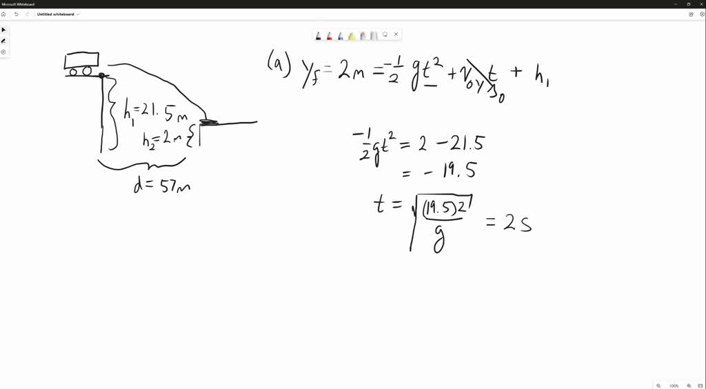 During a storm, a car traveling on a level horizontal road comes upon a ...