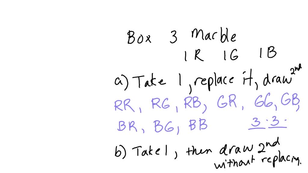 SOLVED:A box contains three marbles - one red, one green, and one blue. Consider an experiment ...