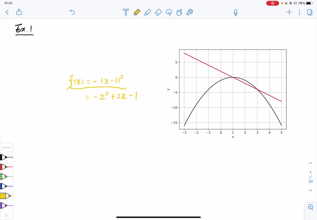 Draw a Venn diagram showing the relationship between the class of ...