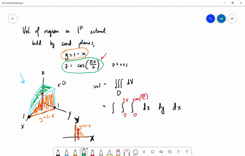 SOLVED:The region in the first octant bounded by the coordinate planes ...