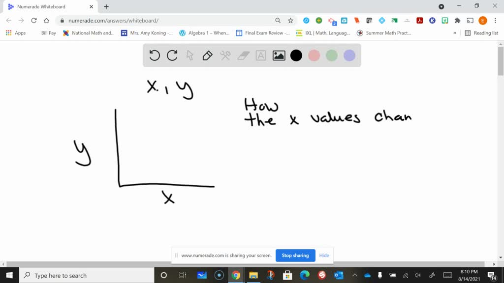 SOLVED:Given an equation in the variables x and y, what does equation ...