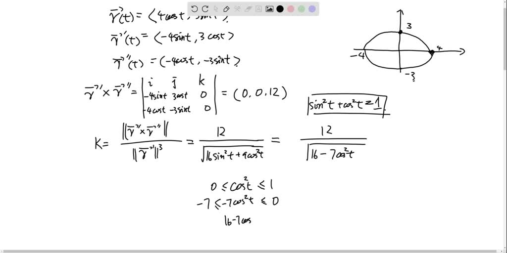 ⏩SOLVED:Sketch the curve and find any points of maximum or minimum ...