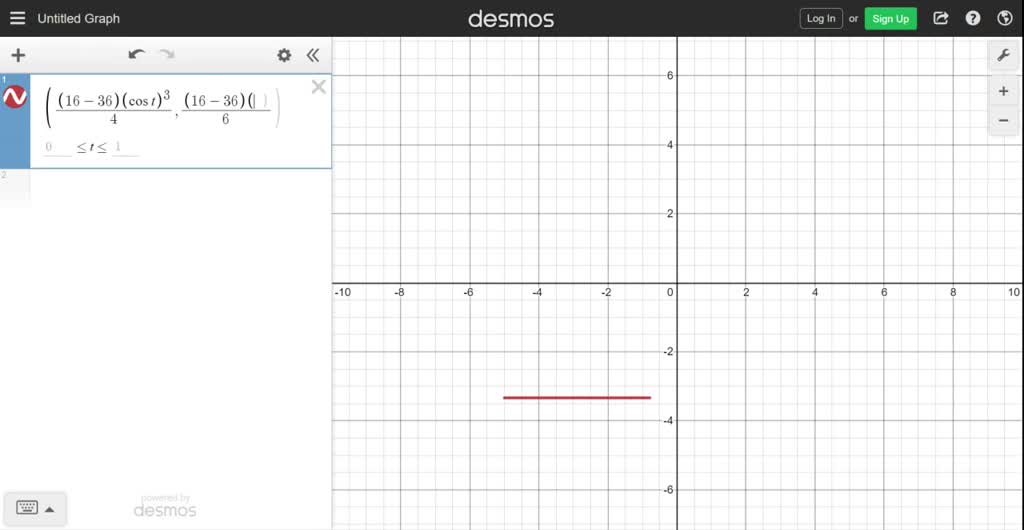 SOLVED:The curves defined by the following parametric equations are from the cycloid family. (a ...