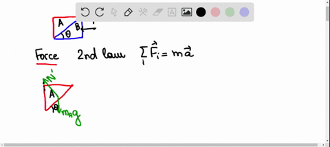 SOLVED: Blocks A and B each have a mass m . Determine the largest horizontal force 𝐏 which can ...