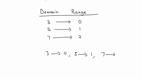 ⏩SOLVED:Indicate whether each table in Problems 9-14 specifies a… | Numerade