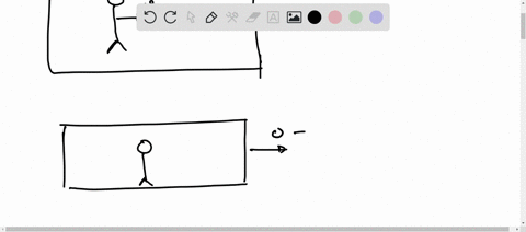 SOLVED:Why do you lurch forward in a bus that suddenly slows? Why do ...