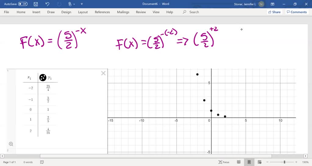 SOLVED:Use a graphing utility to construct a table of values for the ...
