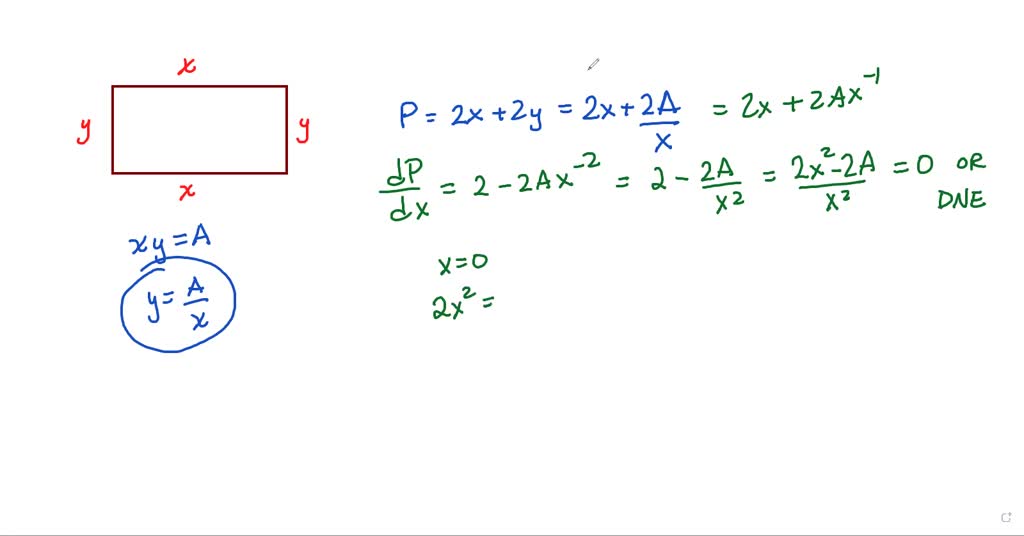 Minimum Perimeter, find the length and width of a rectangle that has ...