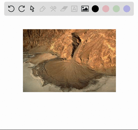 ⏩SOLVED:Why are alluvial fans more conspicuous in deserts than in ...