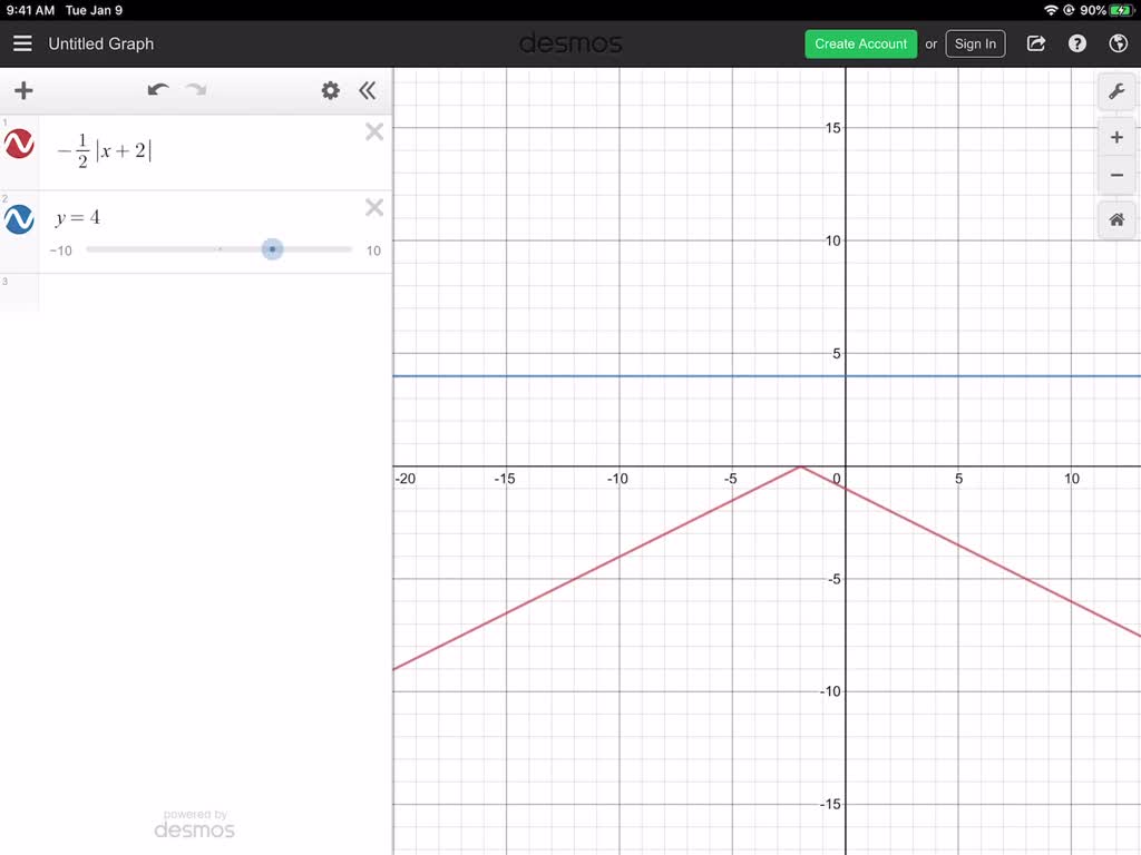 SOLVED:For the following exercises, input the left-hand side of the inequality as a Y1 graph in ...