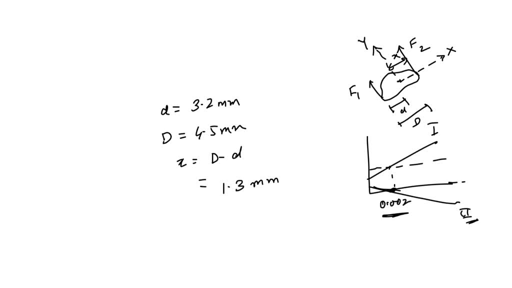 SOLVED:The two solid, straight lines in Figure 8.37 (b) represent the ...