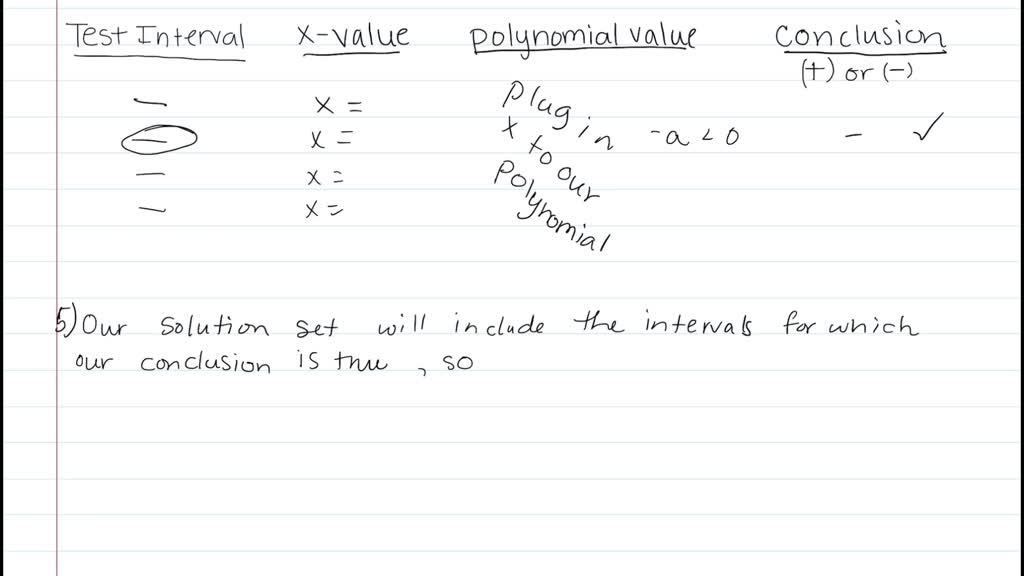 solved-solve-the-inequality-then-graph-the-solution-set-4-x-3-6-x-2