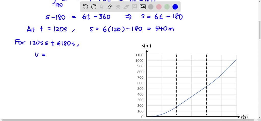 ⏩SOLVED:The v-t graph for a train has been experimentally… | Numerade
