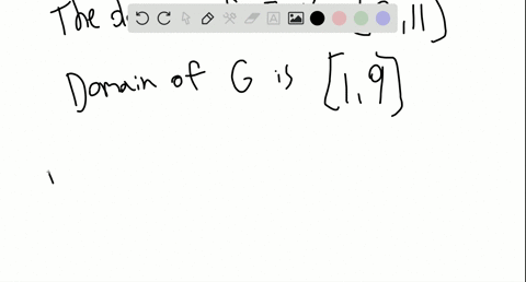 ⏩SOLVED:Consider the functions F and G as shown in the following… | Numerade