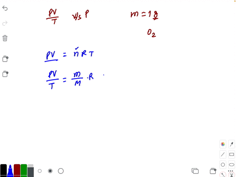 SOLVED:Pressure versus temperature graph of an ideal gas of equal ...
