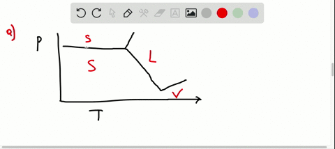 Liquids, Solids, and Phase Changes | Chemistry 20…