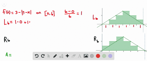 SOLVED:Compute the left and right Riemann sums -L4 and R4 respectively - for f(x)=(3-|3-x|) on ...