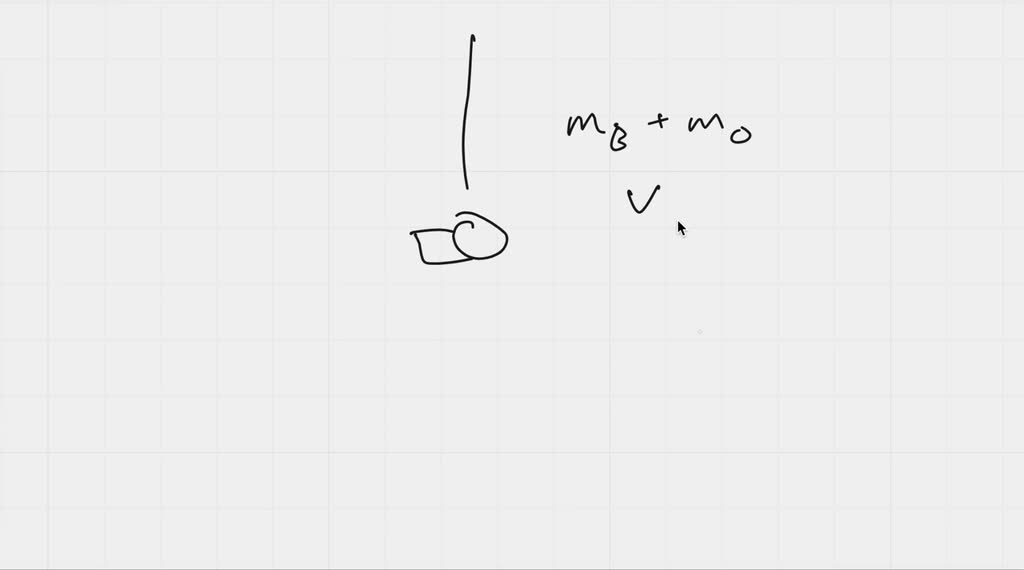 ⏩SOLVED:A 2.00-kg object hangs, at rest, on a 1.00-m-long string… | Numerade