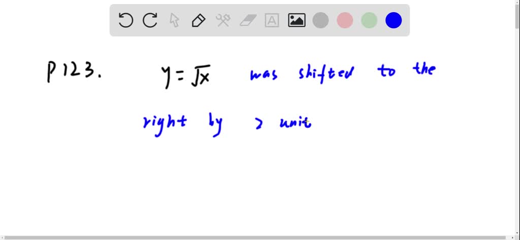 SOLVED: Write a possible equation for the function whose graph is shown. Each graph shows a ...