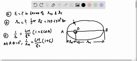 SOLVED:(a) Express the eccentricity εof the elliptic orbit described by ...